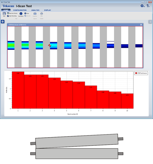 Nip Roller Pressure Measurement | Tekscan